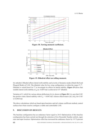Aerodynamic Optimisation and Stability Analysis of Solar-powered ...