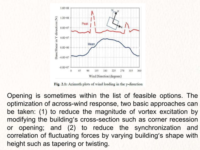 Aerodynamic optimization of building shapes | PPTX | Weather | Science