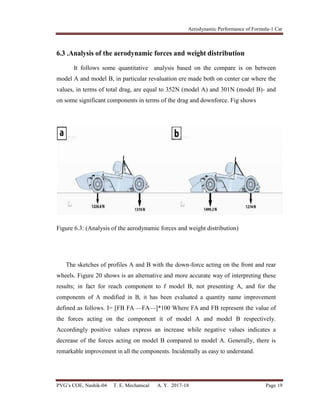 Aerodynamic Performance of Formula-1 Car-1111.pdf