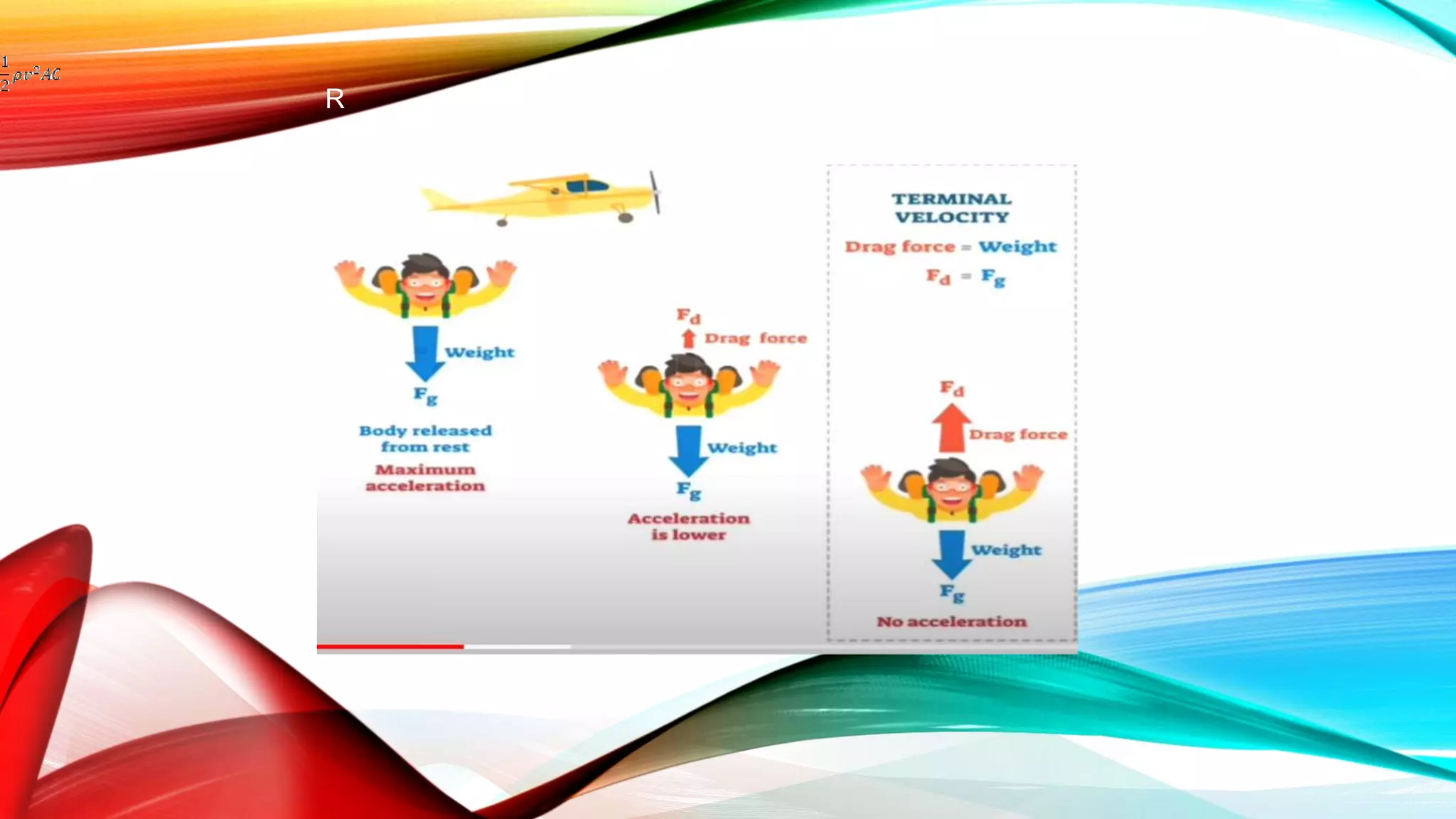 AERODYNAMIC PROPERTIES OF FOOD MATERIALS.pptx