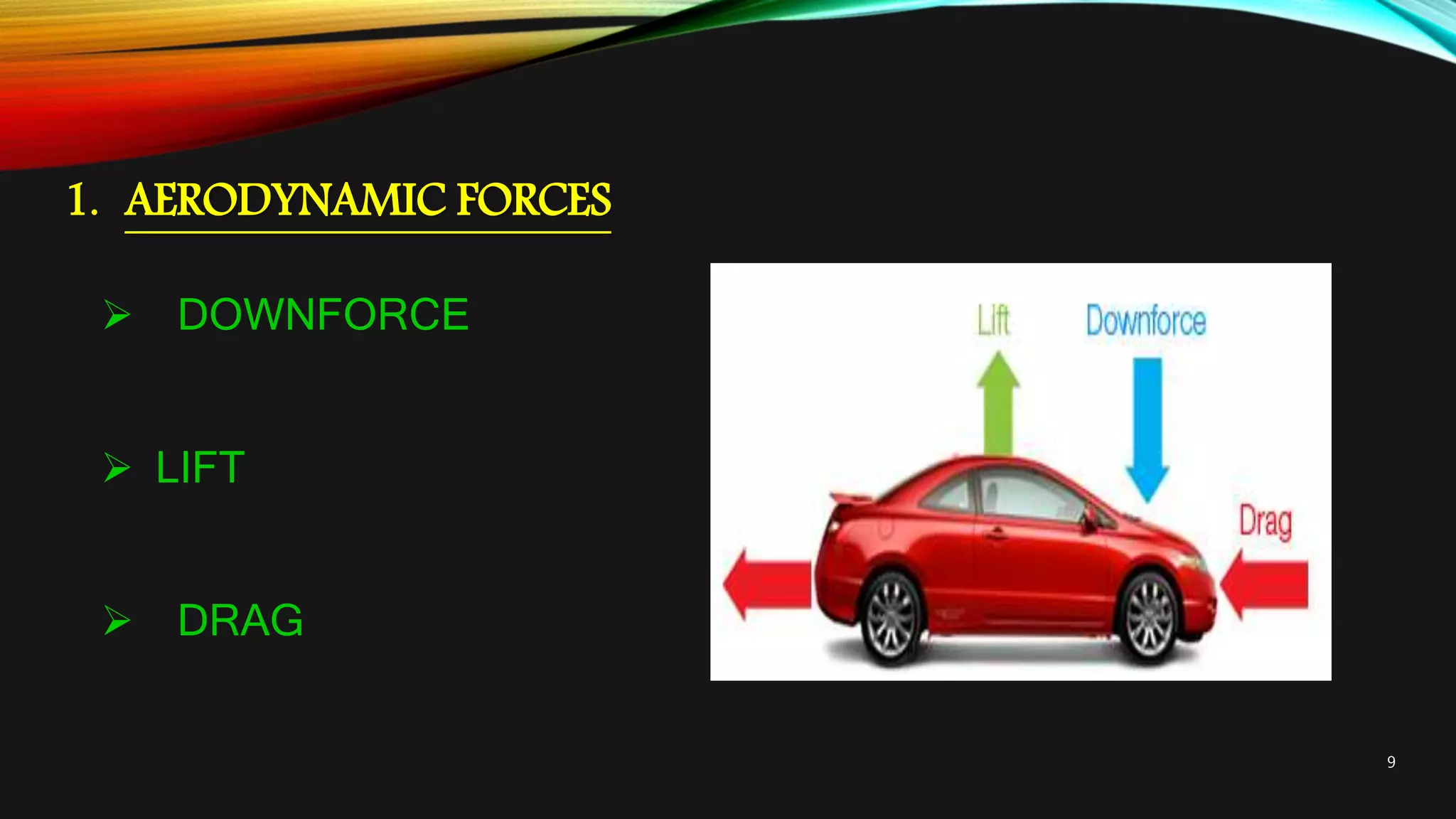Aerodynamics in cars and brief history | PPTX