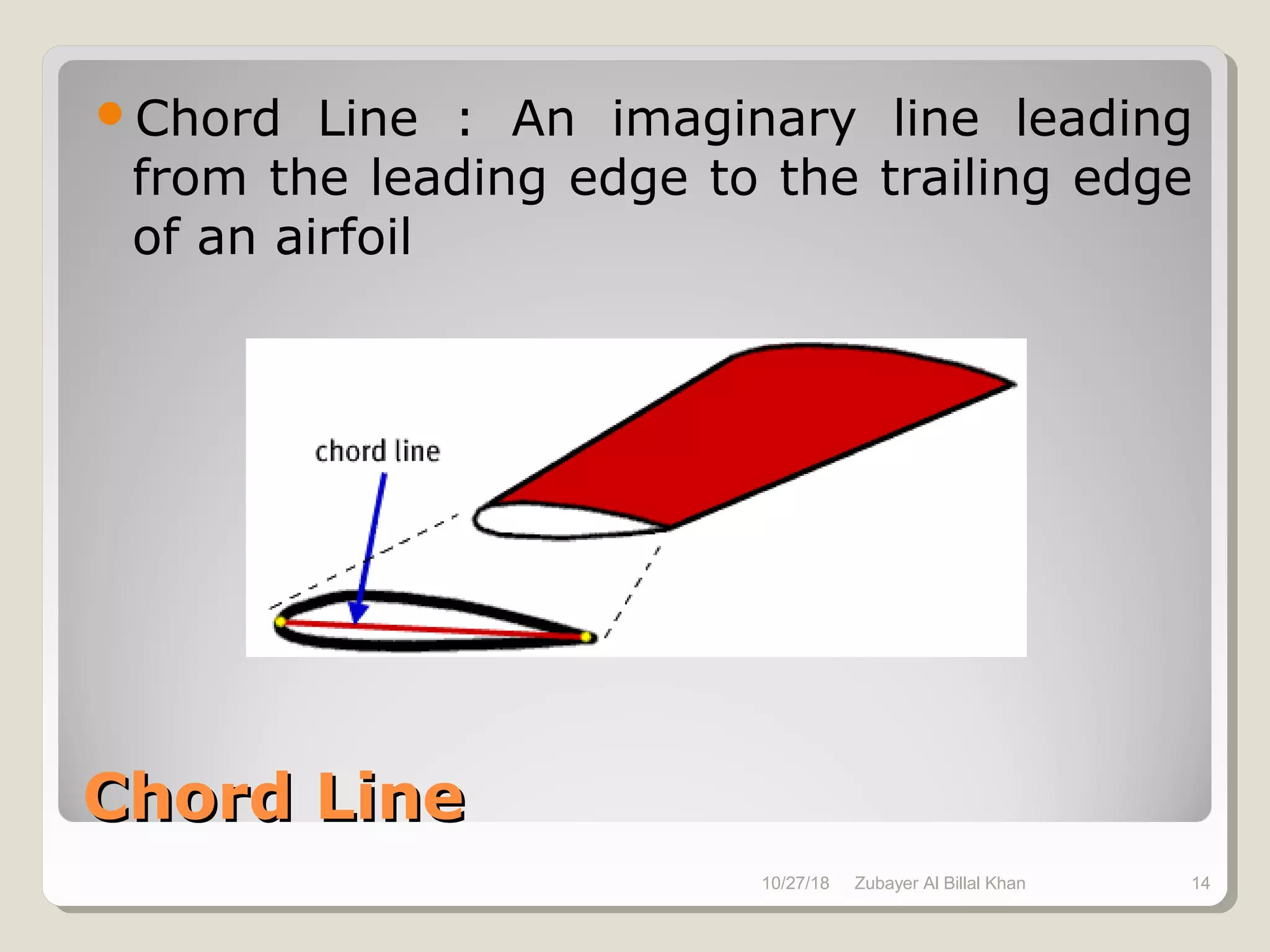 Basics of Aerodynamics | PPT