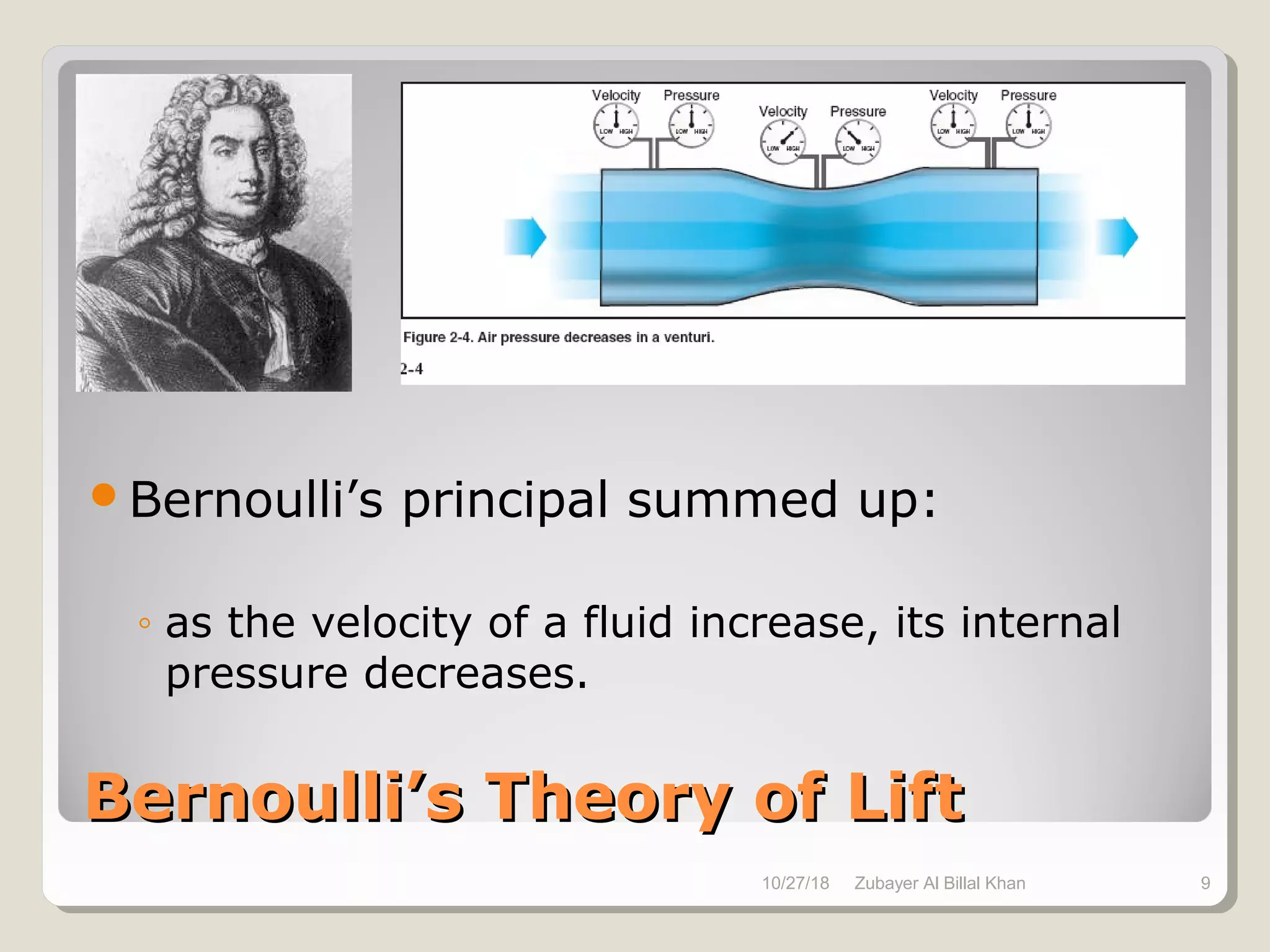 Basics of Aerodynamics | PPT