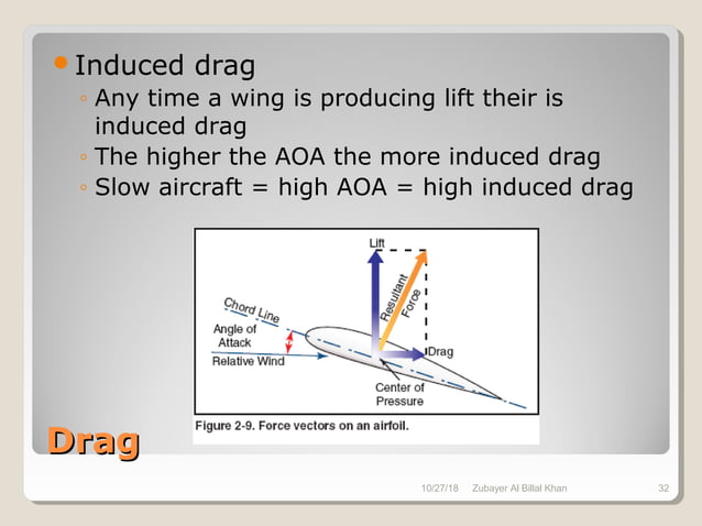 Basics of Aerodynamics | PPT | Aviation Industry | Industries
