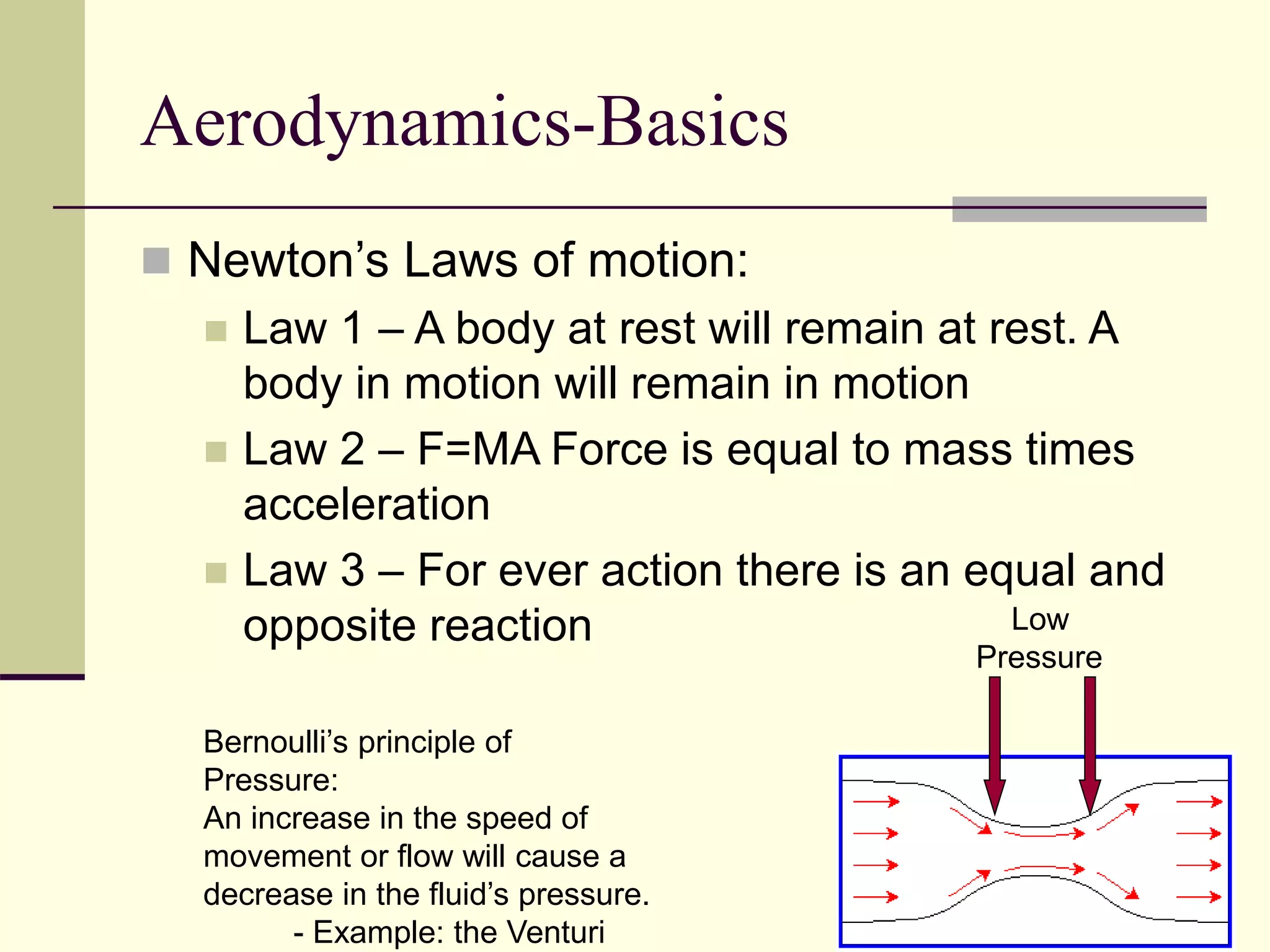 aerodynamics.ppt