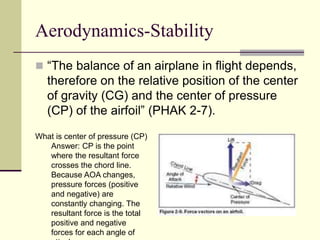 aerodynamics.ppt