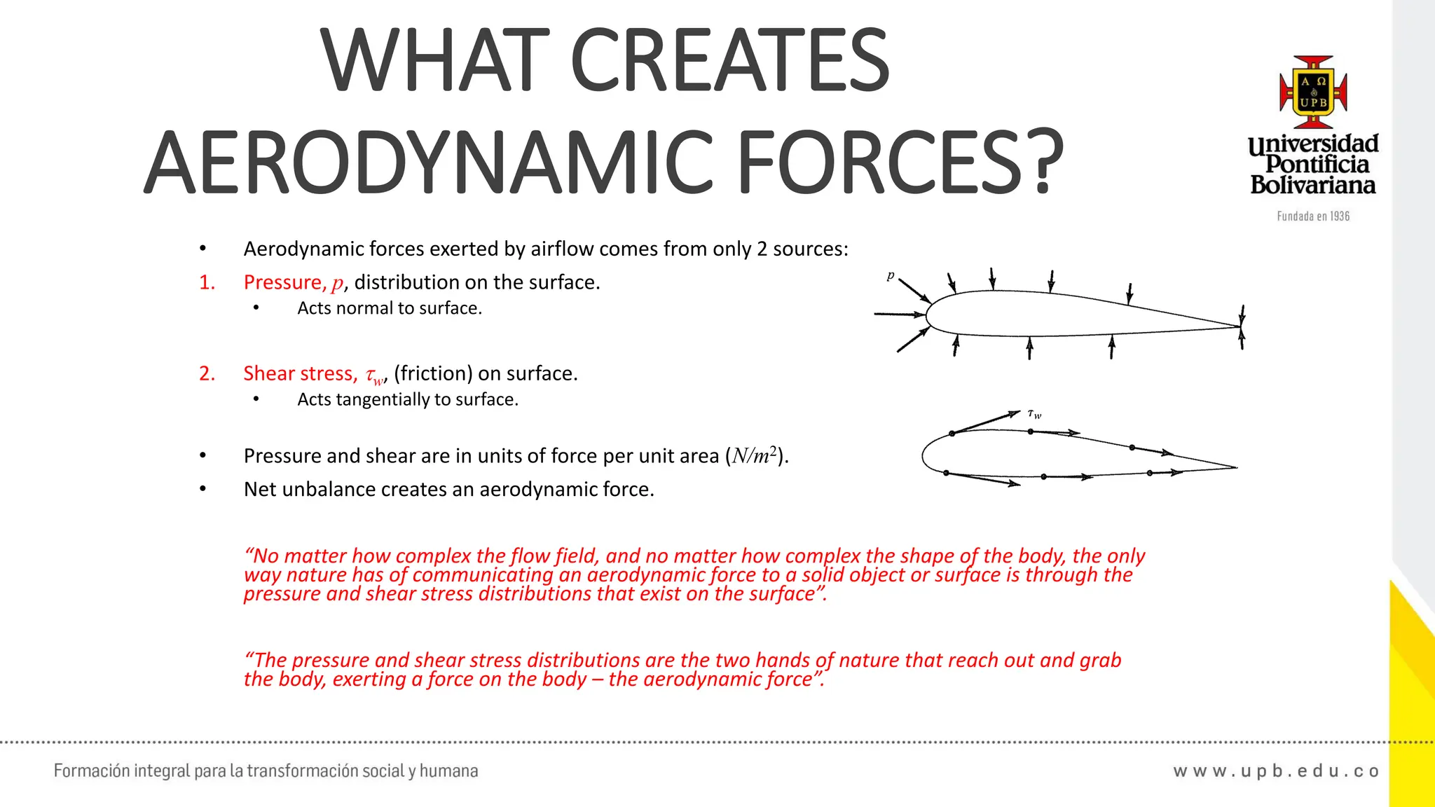 aeronautical engineering AERODYNAMICS - Lecture 3.pdf