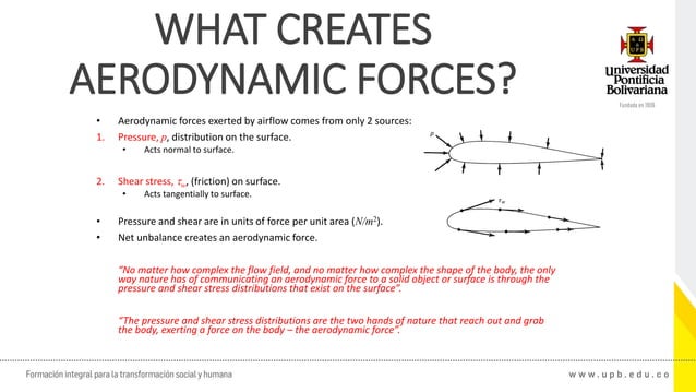 aeronautical engineering AERODYNAMICS - Lecture 3.pdf