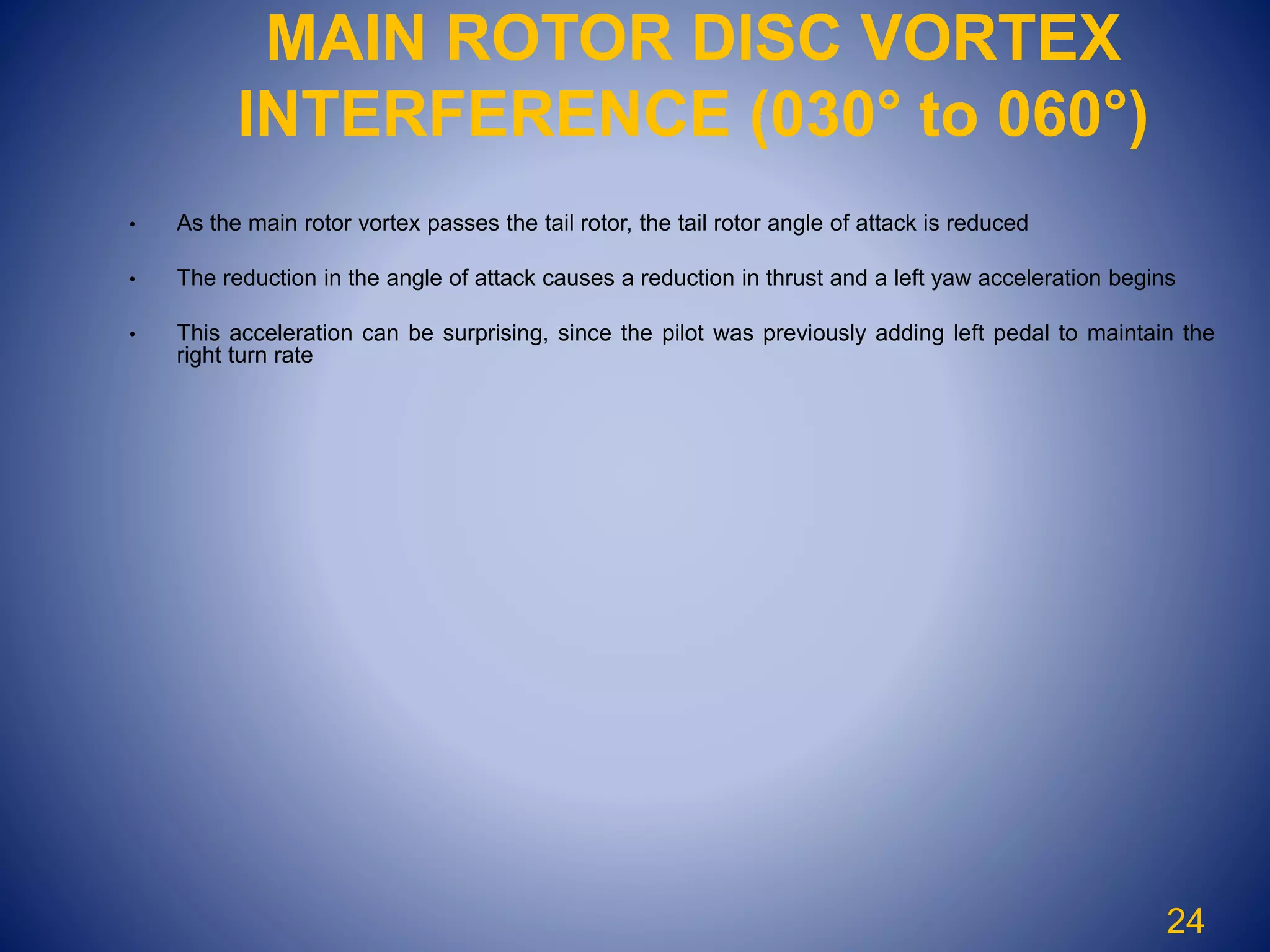 Helo Aerodynamics.pptx