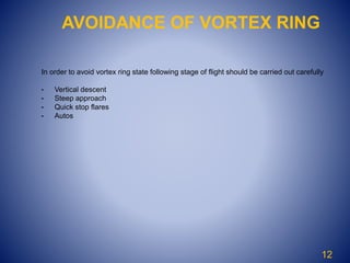 Helo Aerodynamics.pptx