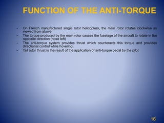 Helo Aerodynamics.pptx