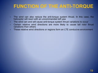 Helo Aerodynamics.pptx