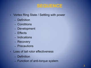 Helo Aerodynamics.pptx