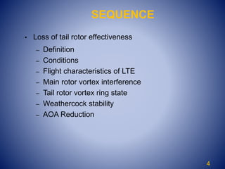 Helo Aerodynamics.pptx