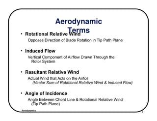 Aerodynamics explains how airplanes fly. The four forces of flight are ...