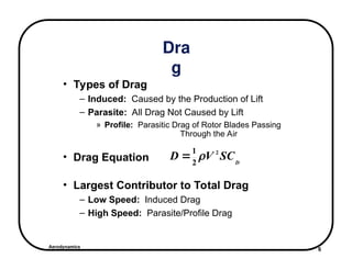 Aerodynamics explains how airplanes fly. The four forces of flight are ...