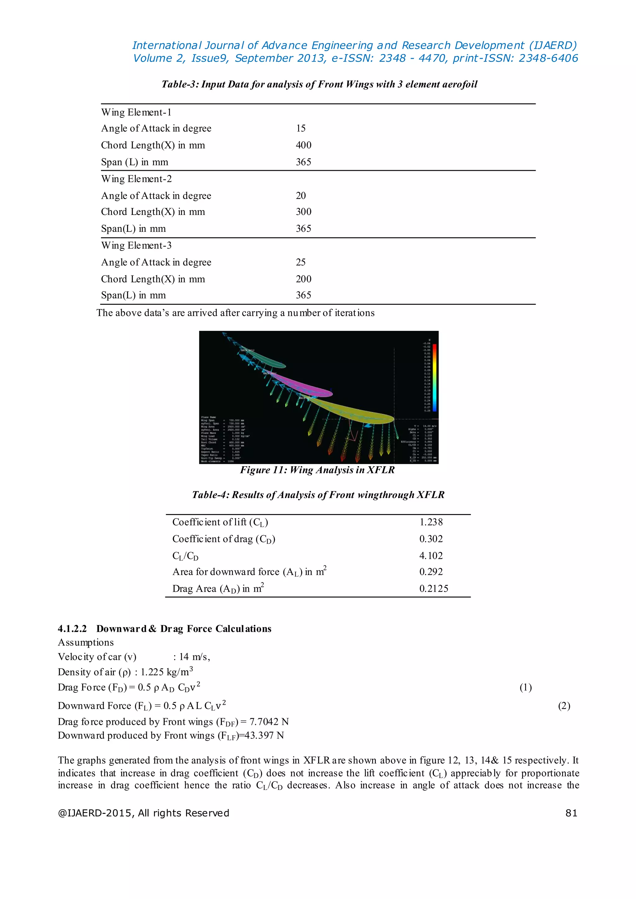 Aerodynamics design of formula sae race car 41372 | PDF