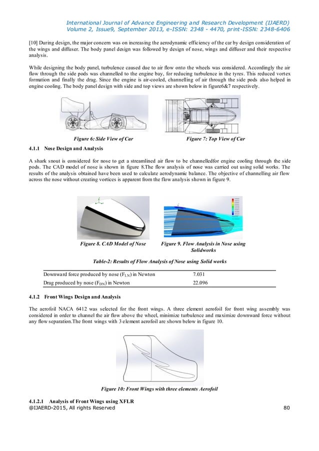 Aerodynamics design of formula sae race car 41372 | PDF | Performance ...