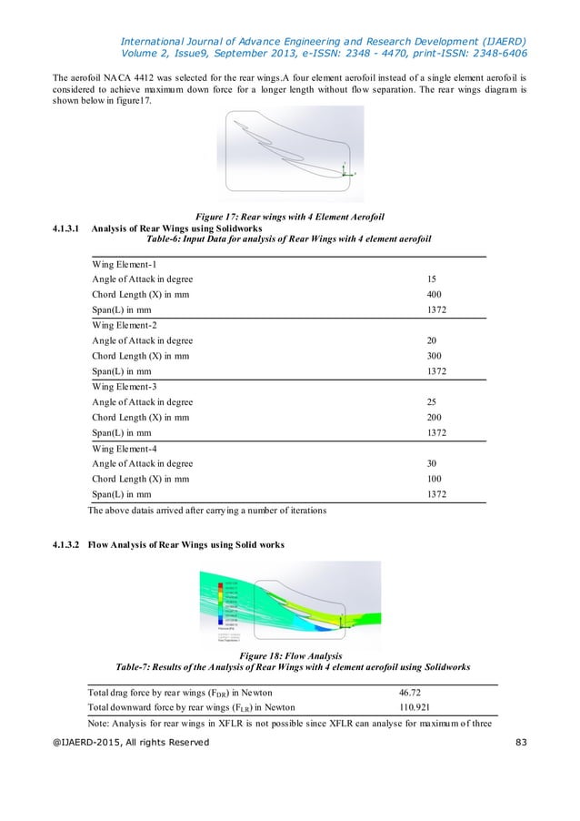 Aerodynamics design of formula sae race car 41372 | PDF | Performance Cars | Auto Type