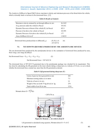 Aerodynamics design of formula sae race car 41372 | PDF