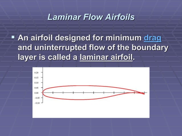 AERODYNAMICS FORCES AND MOMENTS.ppt