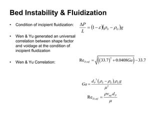 Aerodynamics in Blast Furnace | PPTX