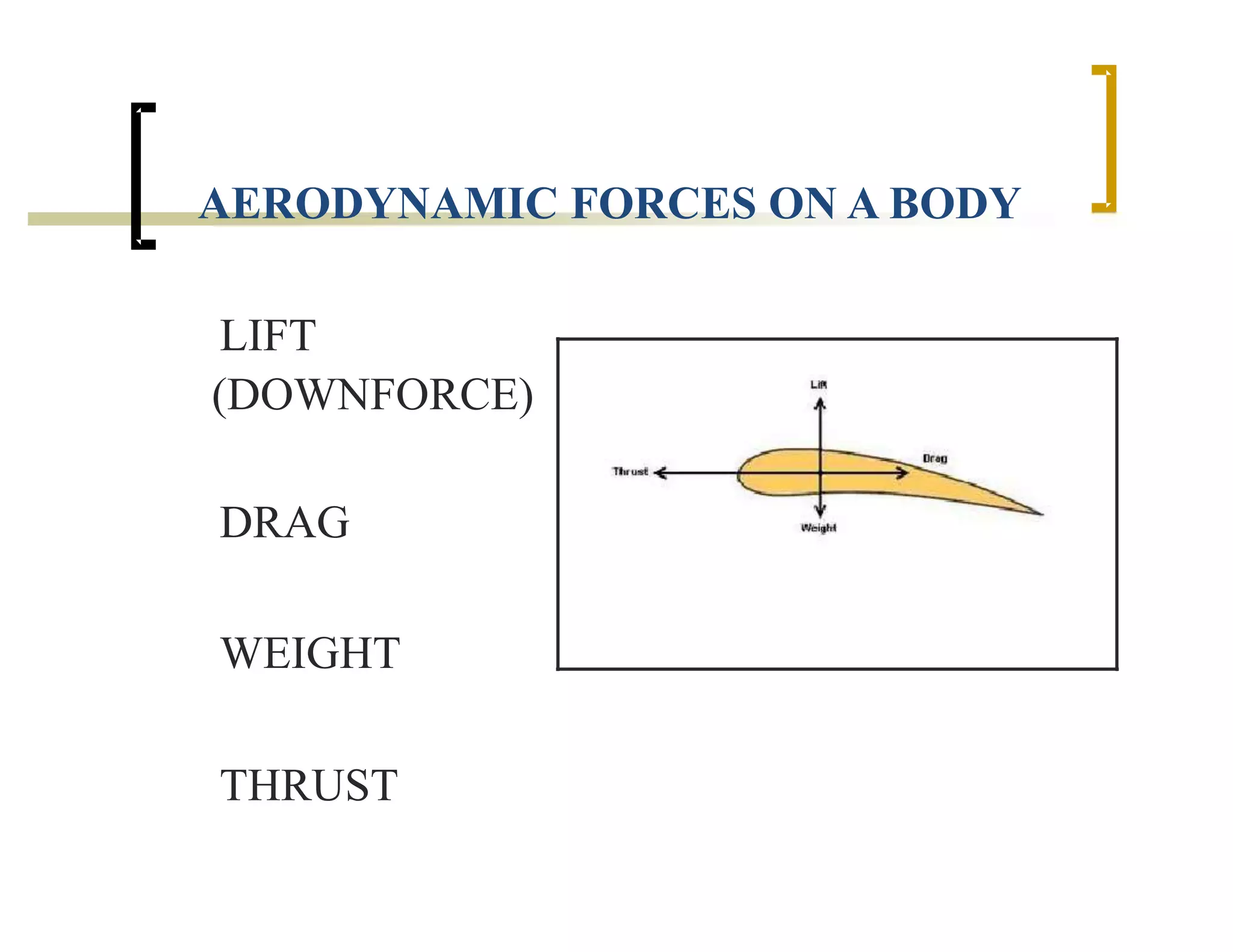 Aerodynamics in cars | PPTX