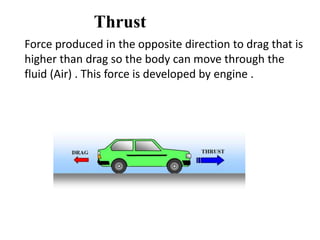 Itnesh- Aerodynamics in cars | PPTX