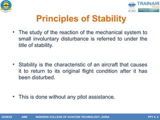 Aerodynamics presentation on flight stability | PPT