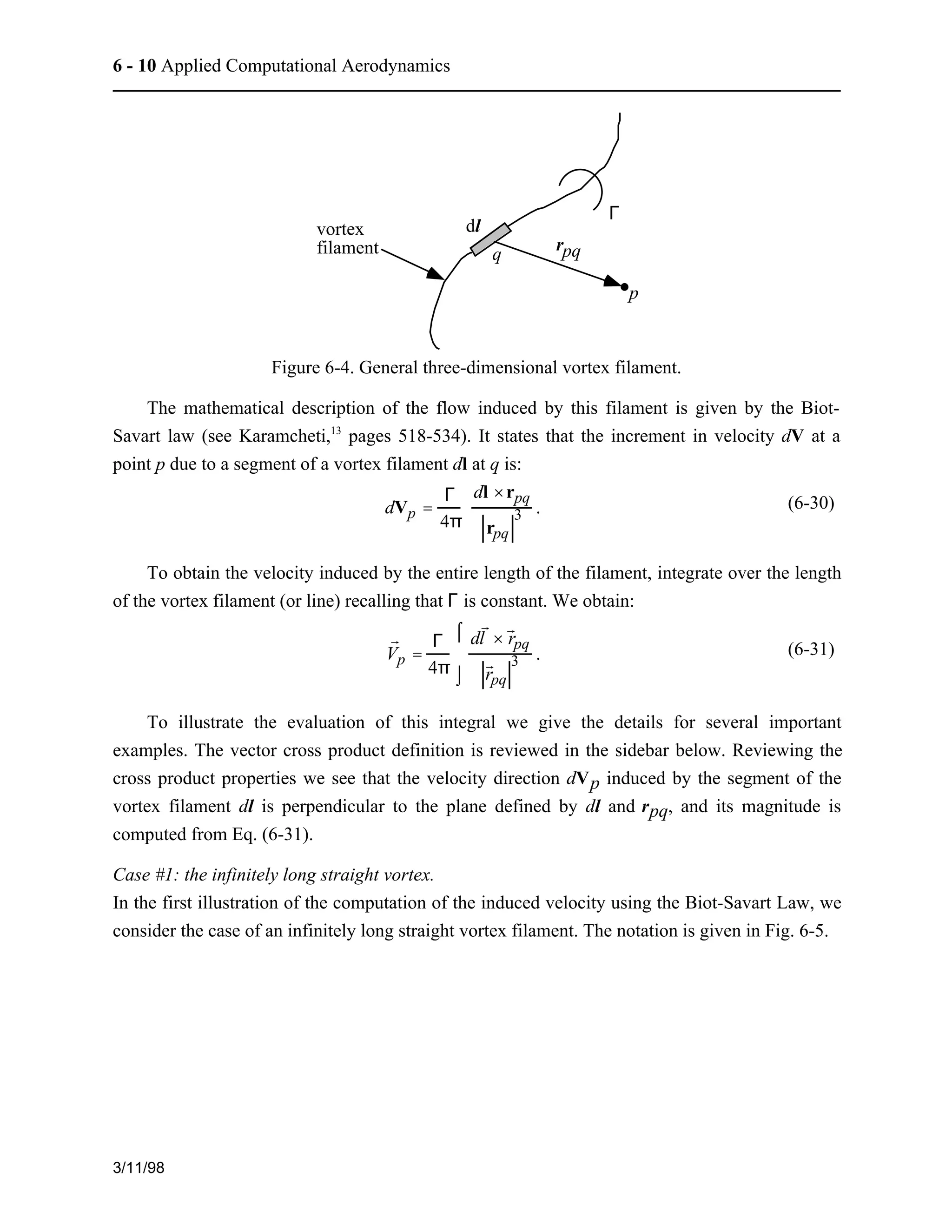 Aerodynamics of 3 d lifting surfaces through vortex lattice methods | PDF