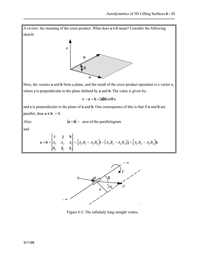 Aerodynamics of 3 d lifting surfaces through vortex lattice methods ...