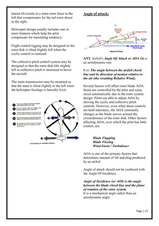 Aerodynamics of ahelicopter_pp | PDF