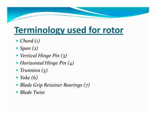 Aerodynamics of a_rotary_wing_type_aircraft | PDF