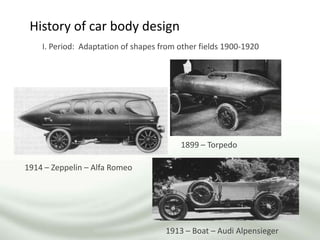 Aerodynamics of automobiles | PPTX