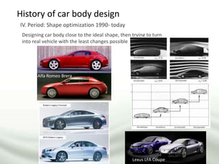 Aerodynamics of automobiles | PPTX