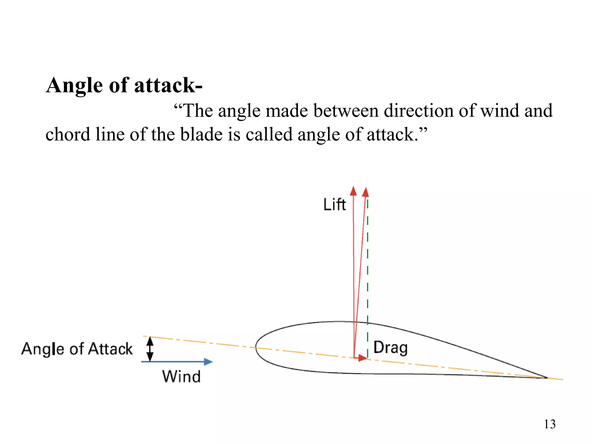 Aerodynamics of blade of HAWT | PPTX
