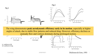 "Biomimicry in aerodynamics: the insights from insects wing design" | PPTX