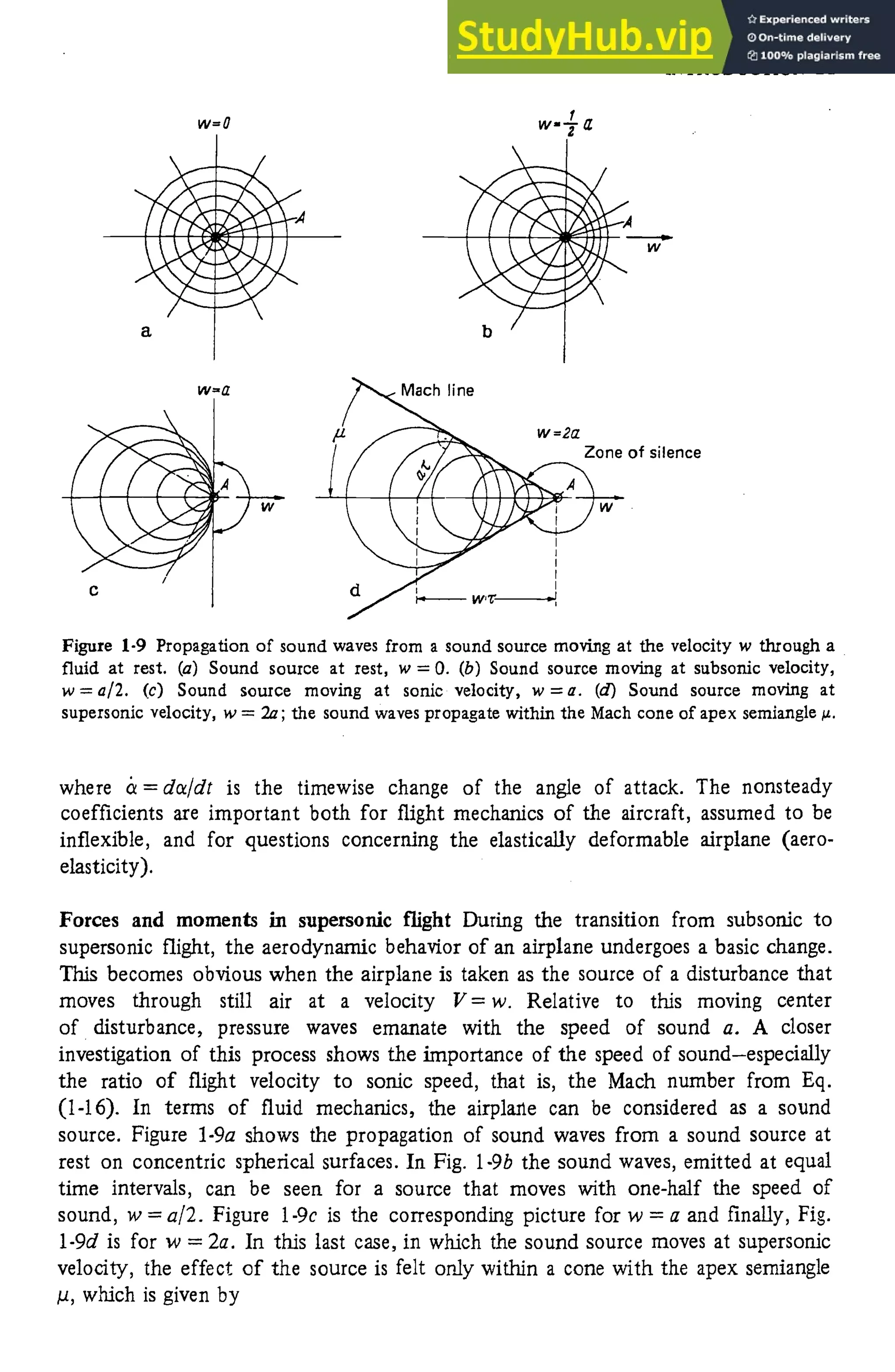 Aerodynamics Of The Airplane | PDF