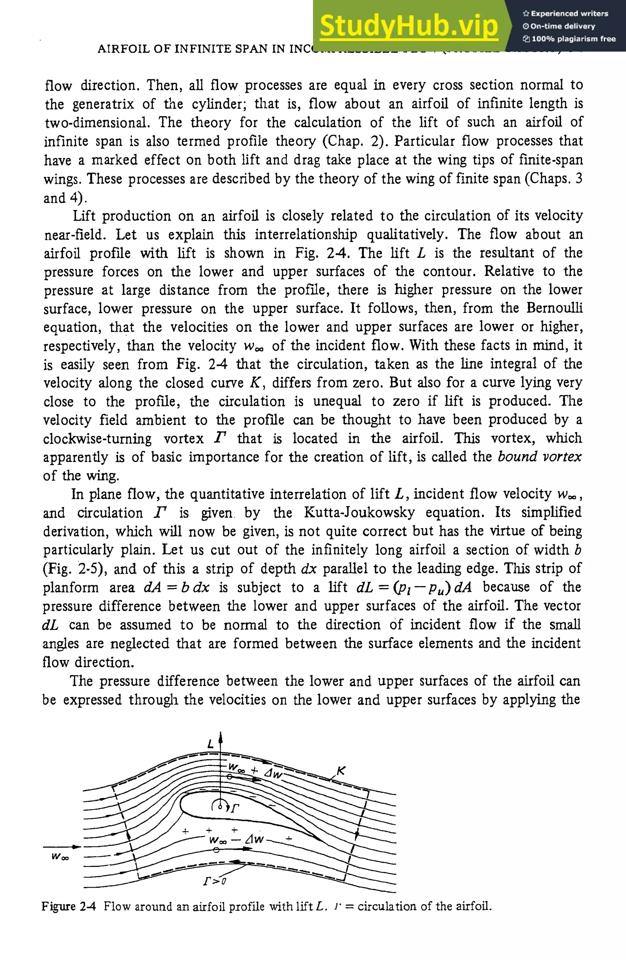 Aerodynamics Of The Airplane | PDF