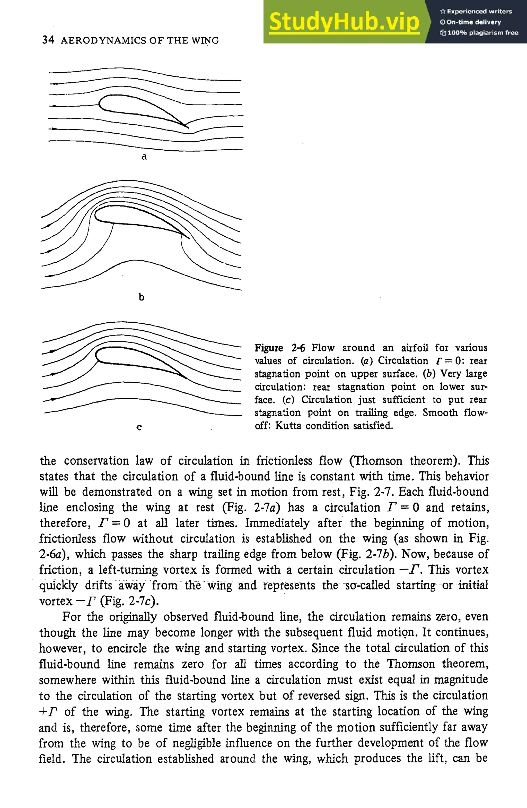 Aerodynamics Of The Airplane | PDF