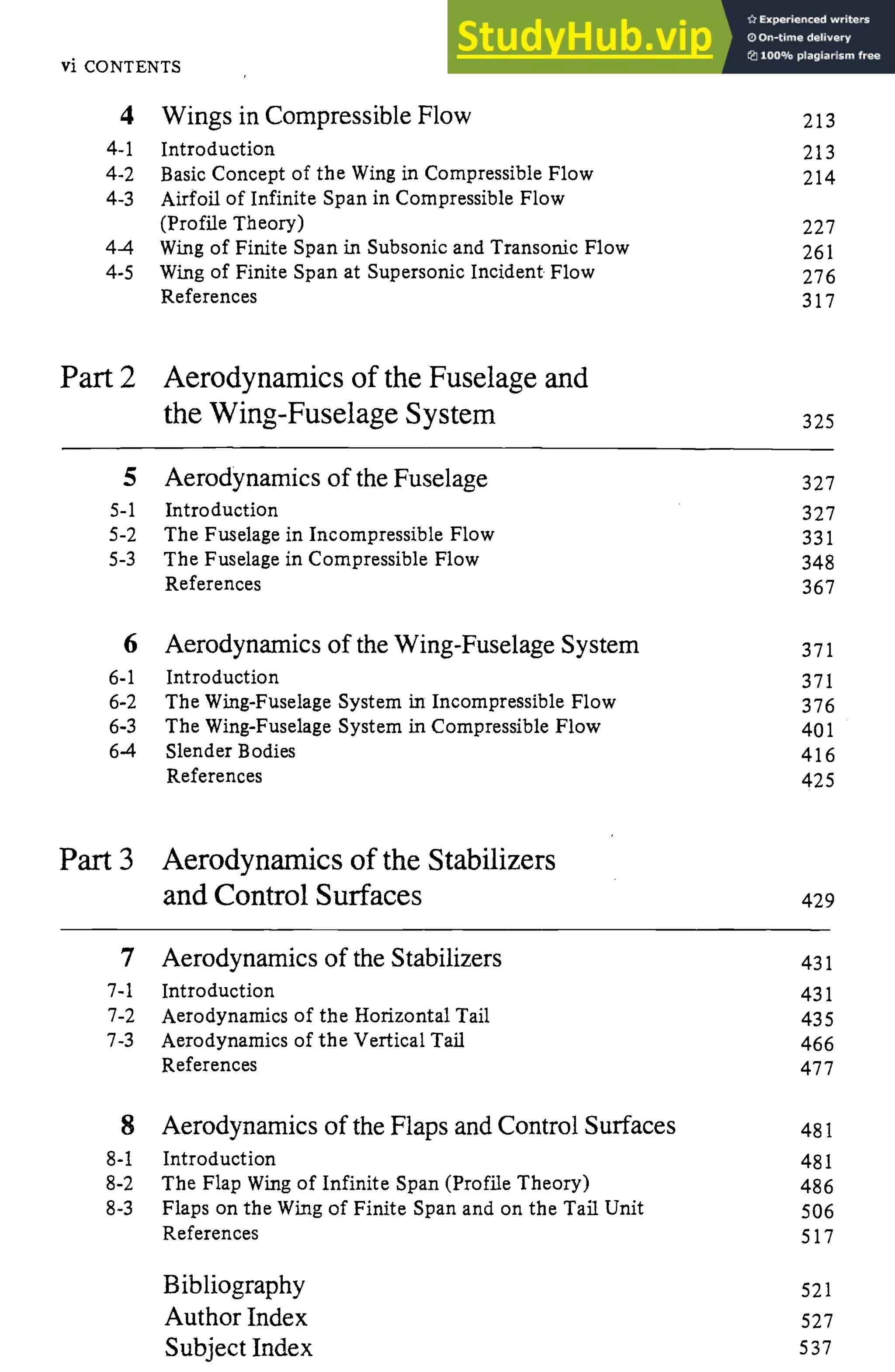 Aerodynamics Of The Airplane | PDF