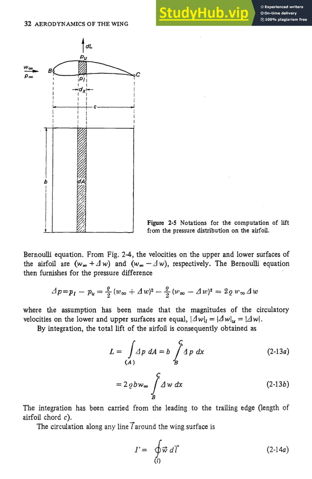 Aerodynamics Of The Airplane | PDF | Physics | Science