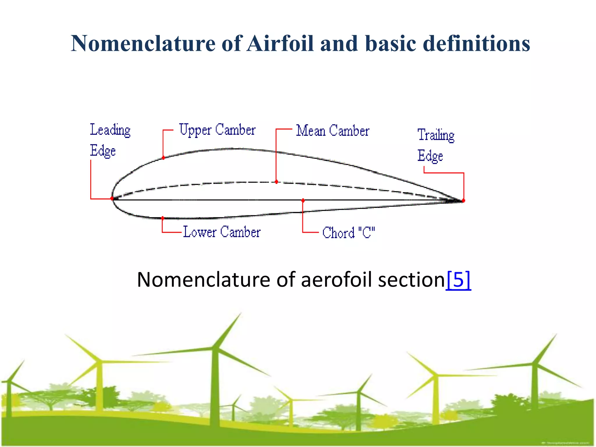 Aerodynamics of windturbines | PPTX