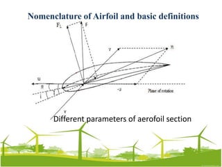 Aerodynamics of windturbines | PPTX