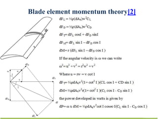 Aerodynamics of windturbines | PPTX