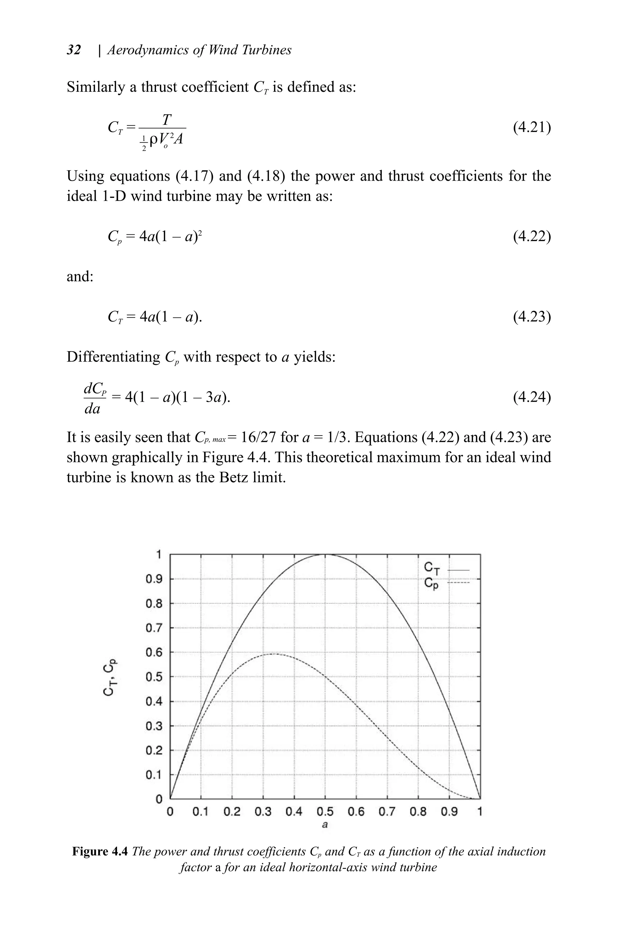 Aerodynamics of wind turbines | PDF