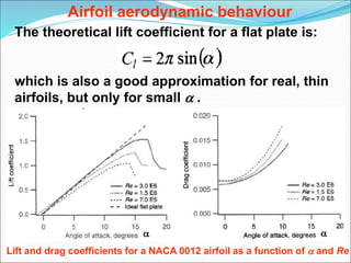 Aerodynamics of Wind Turbines - PART3.ppt