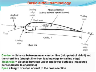 Aerodynamics of Wind Turbines - PART3.ppt