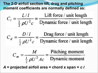 Aerodynamics of Wind Turbines - PART3.ppt