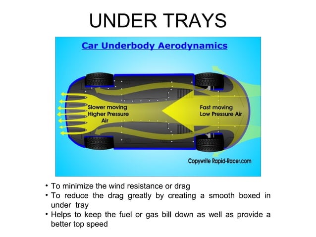 Aerodynamics on car | PPT | Physics | Science